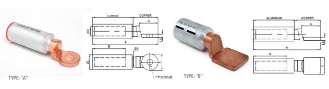 BIMETALLIC LUGS – Connect Wire